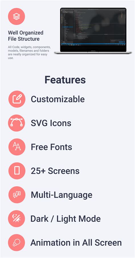 Treshop Flutter Ecommerce Ui Kit By Reyworks Codester