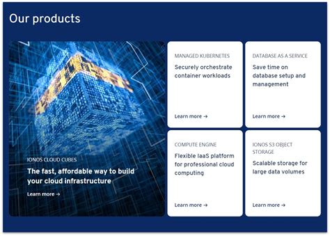 Best Linux Cloud Hosts Easy To Deploy Easy To Use
