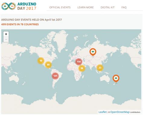 Arduino Day Cachoeiro 2017 Arduino Day