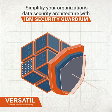 Versatil On Linkedin Ibm Ibmsecurity Guardium Datasecurity