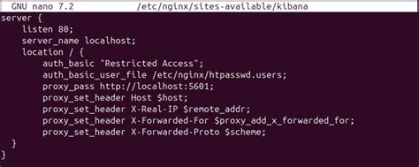 Nginx Reverse Proxy For Kibana How To Configure