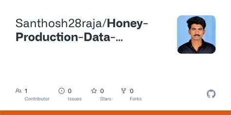 GitHub Santhosh Raja Honey Production Data Visualization