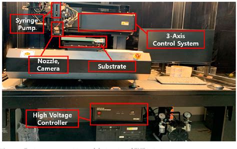 Figure 1 From Crack Detecting Method Based On Grid Type Sensing