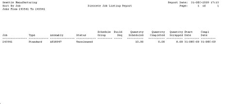 Discrete Job Listing Report Oracle Apps Community