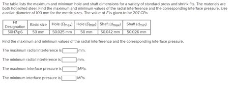 solved the table lists the maximum and minimum hole and