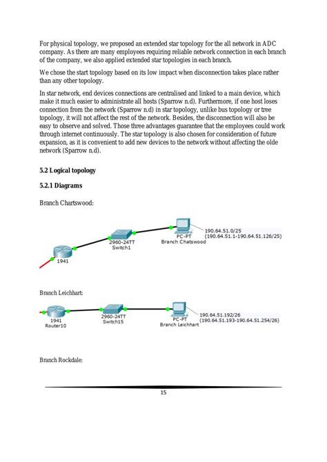 Networking Essentials Assignment 31270 Networking Essentials Uts Thinkswap