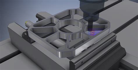 Autodesk Flexsim Nexgensolutions