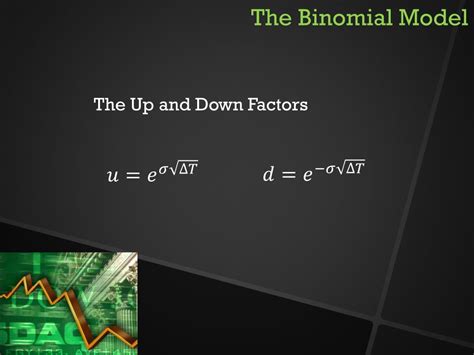 Ppt Bermudan Options With The Binomial Model Powerpoint Presentation