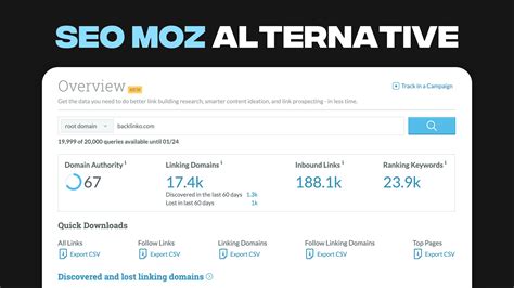 Best Seo Moz Alternative Right Now Fuel Your Digital