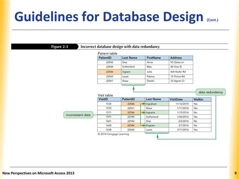 Ppt Access Tutorial 2 Building A Database And Defining Table