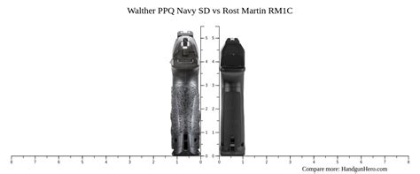 Walther Ppq Navy Sd Vs Rost Martin Rm1c Size Comparison Handgun Hero
