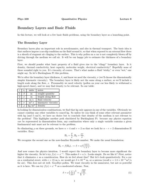 Boundary Layers And Basic Fluids