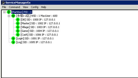 Dragon Nest Full Server Database LVL Tools Client Mini Guide RaGEZONE MMO