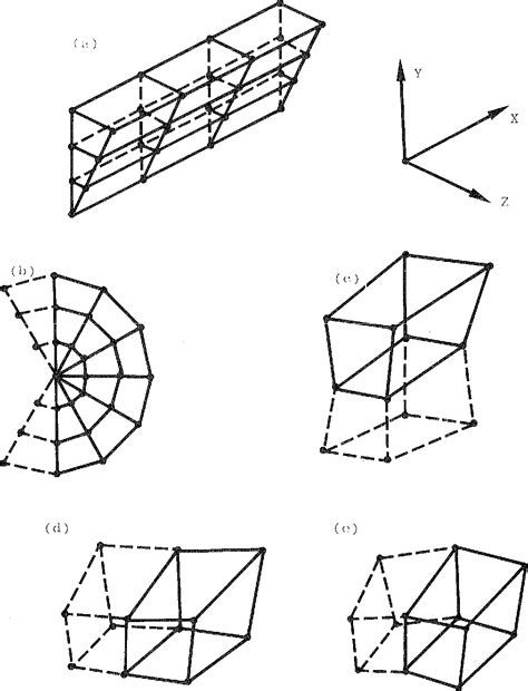 Figure C 3 From Numerical Solution Of The Three Dimensional Unsteady Euler Equations Semantic