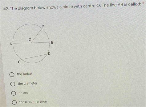 Solved 2 The Diagram Below Shows A Circle With Centre O The Line Ab Is Called The Radius
