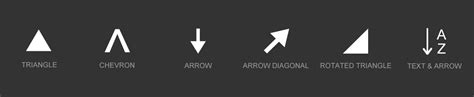 Sorting Arrow Confusion In Data Tables Hackernoon