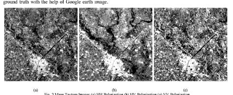 Figure 2 From Classification Of Polarimetric Radar Data With Texture