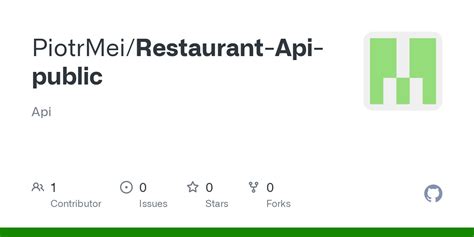 GitHub PiotrMei Restaurant Api Public Api
