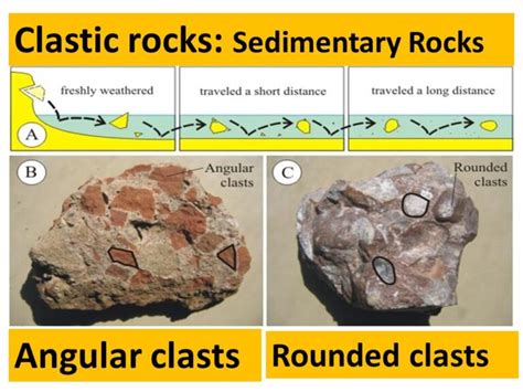 Geology And Resources Of The Moon Sylvester Kaczmarek