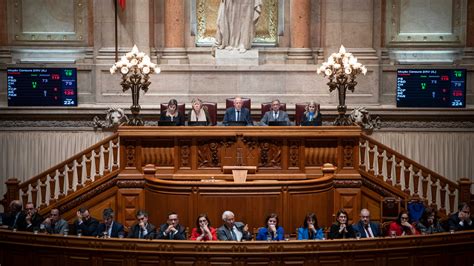 Assembleia Da República Debate Esta Quarta Feira Apreciações
