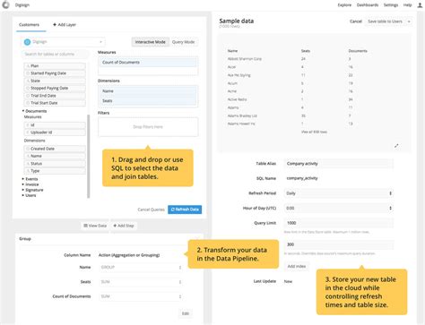 Chartios New Data Stores Flip Etl On Its Head Chartio Blog