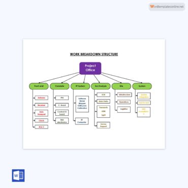 Free Work Breakdown Structure Templates Excel Word