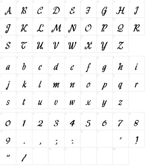 Ribbon Script Font At Getemelyblog Blog