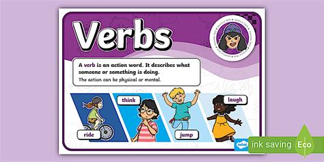 Verb Display Poster صُمم من قبل مُختصّين