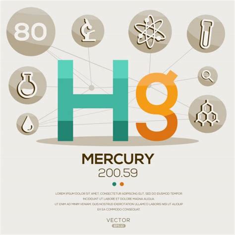 60 Mercury Periodic Table Stock Illustrations Royalty Free Vector Graphics And Clip Art Istock