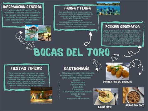 Bocas Del Toro Pdf Preparación De Comida Y Bebida Comida Y Bebida