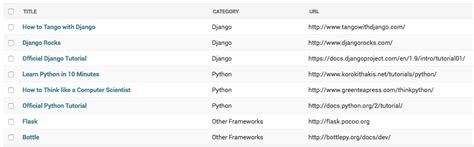 Python Tango With Django 19 On Django 20 List Indices Must Be
