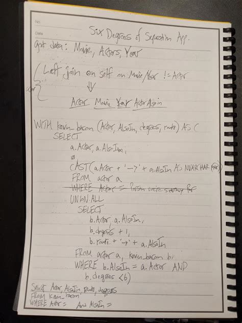 Winning The Kevin Bacon Game W Recursive Sql Queries Hobby Project