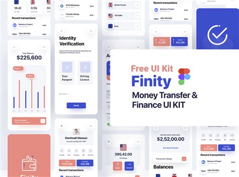 38 Free UI Kits For Web Mobile App Designers Inspiration Productivity For Everyone