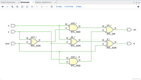 verilog 半减器和全减器 csdn博客