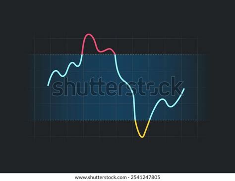 Relative Strength Index Rsi Indicator Illustration Stock Vector