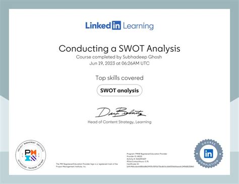 Subhadeep Ghosh On Linkedin Certificate Of Completion