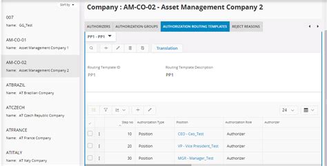 Position Approval Hierarchy Ifs Community