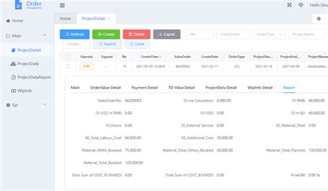 [免费开源]基于vue框架，用d2admin elementui做的pc前端web，uniapp做移动端，狐表做后端 漂亮美观 狐表变美终极