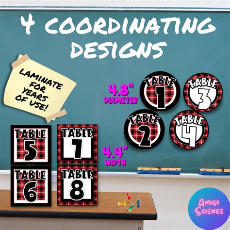 Plaid Editable Table Labels Amigo Science