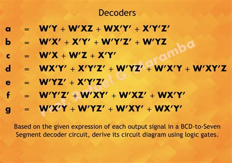 Solved Decodersa Wy Wxz Wy Xyzb Wx Xy Wyz Wyz