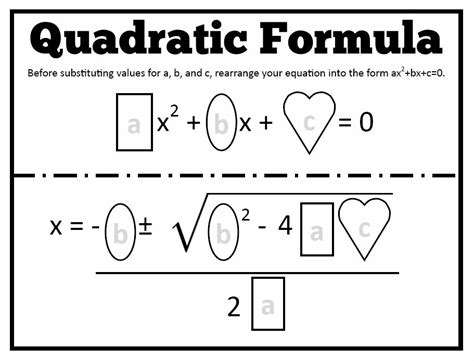 Quadratic Formula Dry Erase Activity Template Math Love