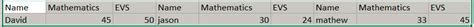 Excel Pasting Multiple Columns Data Under One Column Stack Overflow