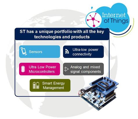 Iot Wireless Sensor Nodes Stmicroelectronics Digikey