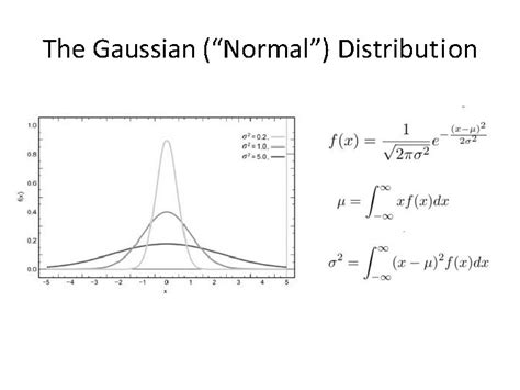 Uncertainty And Error Propagation Uncertainty Representation
