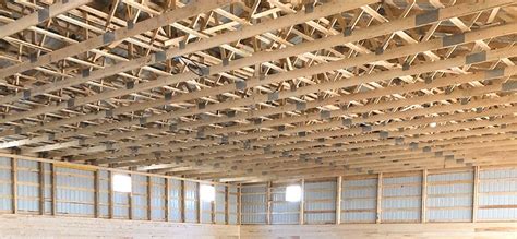 Why Post Frame Construction Is Ideal For Sustainable Building Movement