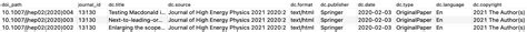 Pentaho And Apache Hop Hints Notes About Using Pentaho Data Integration
