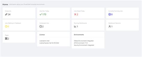 ironman software blog
