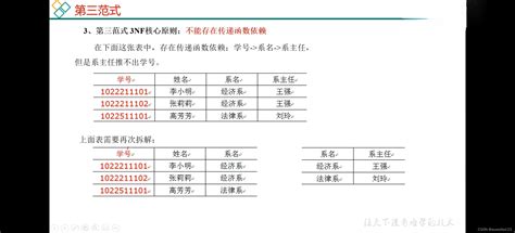 大数据 建模理论 之 三范式（详解） 三范式建模 csdn博客
