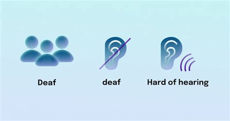 digital accessibility for the d deaf and hard of hearing