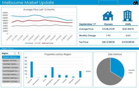 Build Your Custom Excel Spreadsheet By Gopalgupta Fiverr